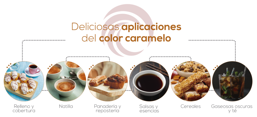 Color caramelo en polvo - ALSEC